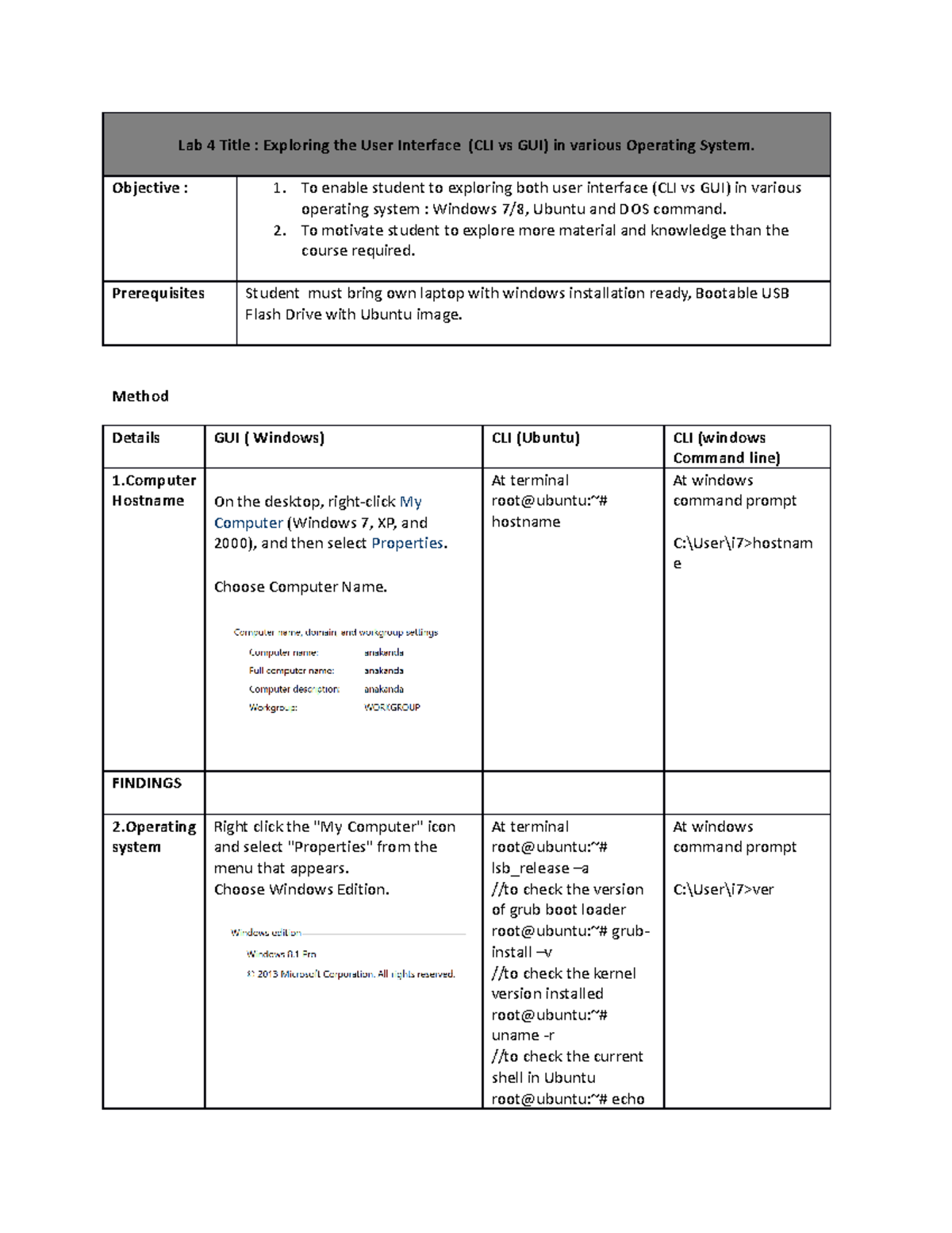 Lab 4 Title Exploring the User Interface in various Operating System ...