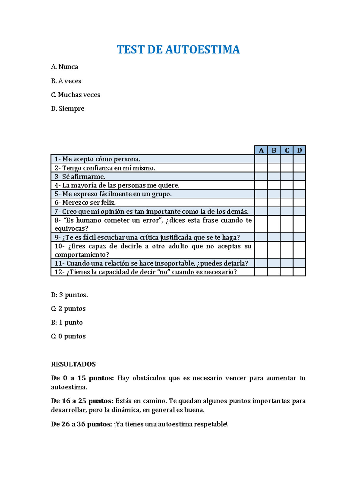 TEST DE Autoestima - pnl e inteligencia emocional - TEST DE AUTOESTIMA ...