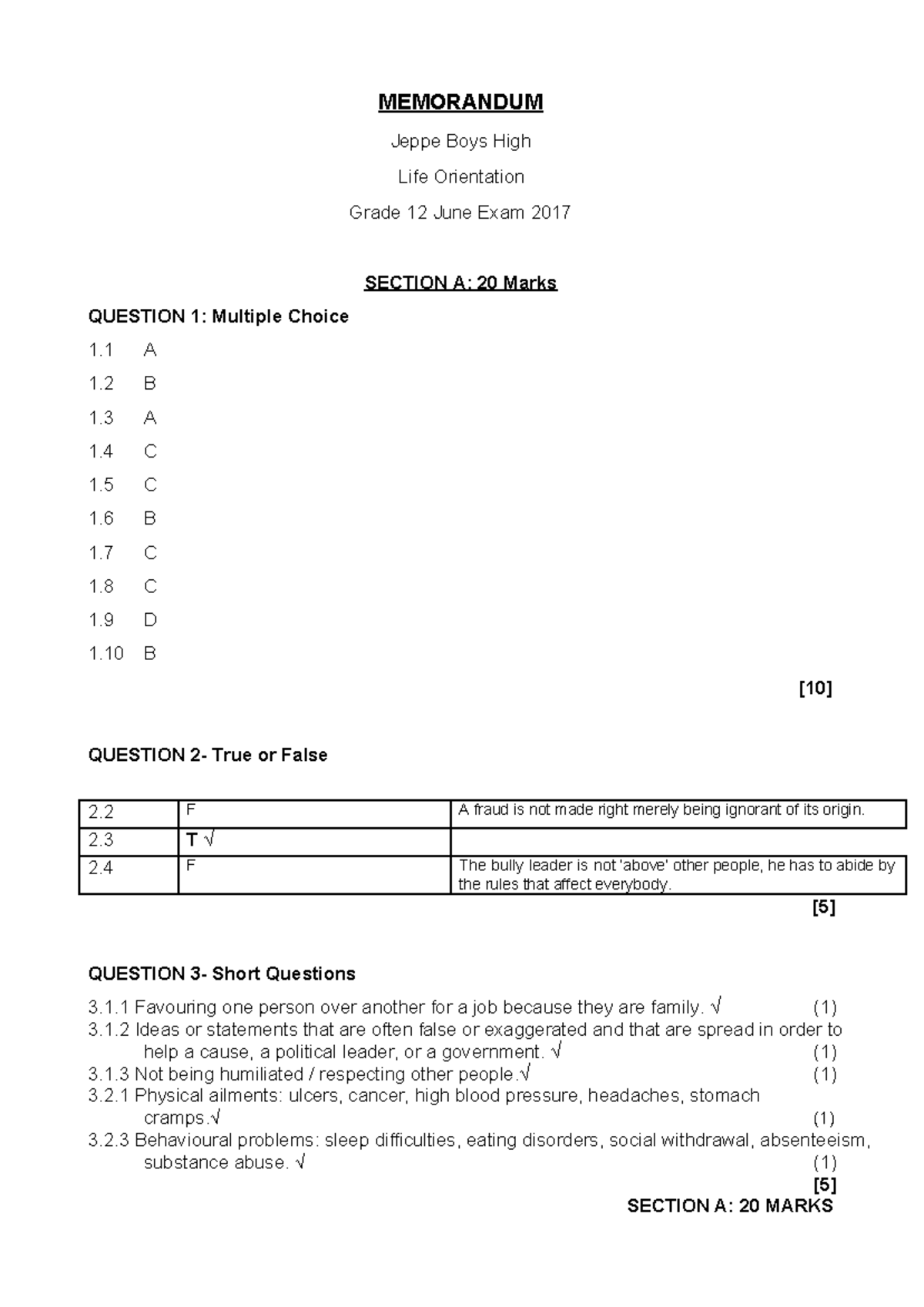Memo of Grade 12 LO Exam Term 2 - 2017 Final - MEMORANDUM Jeppe Boys ...