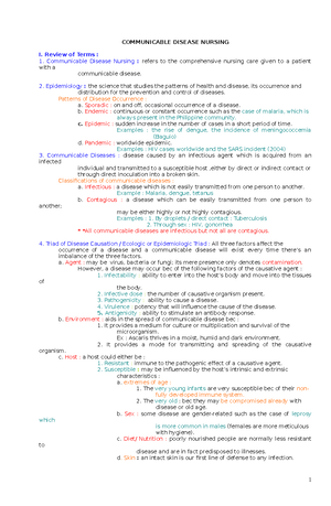CHN Unit 1 Chapter 1 - Community Health Nursing Notes - Nursing Care of ...