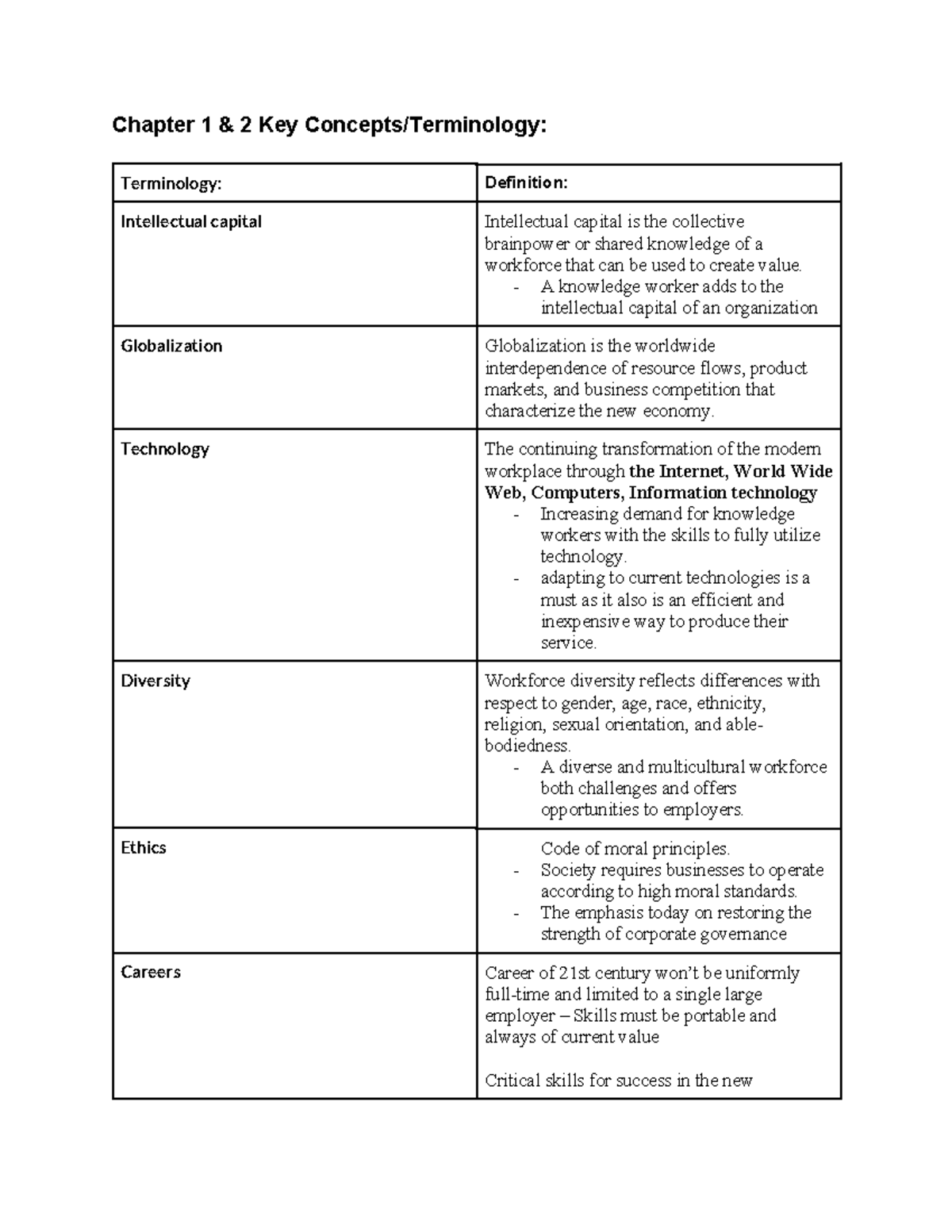 Chp 1&2 - Terminology from grade 12 - Chapter 1 & 2 Key Concepts ...
