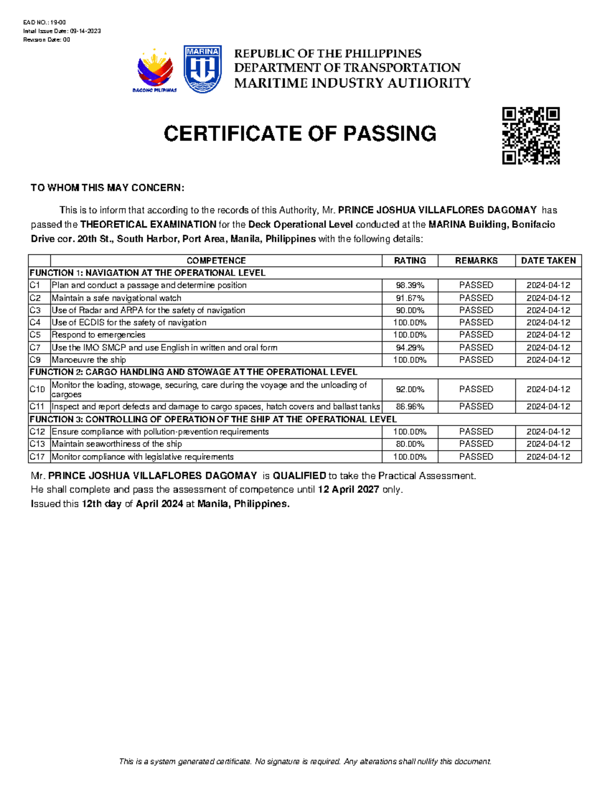 Certificate OF Passing (OIC) - EAD NO.: 19- Initial Issue Date: 09-14 ...