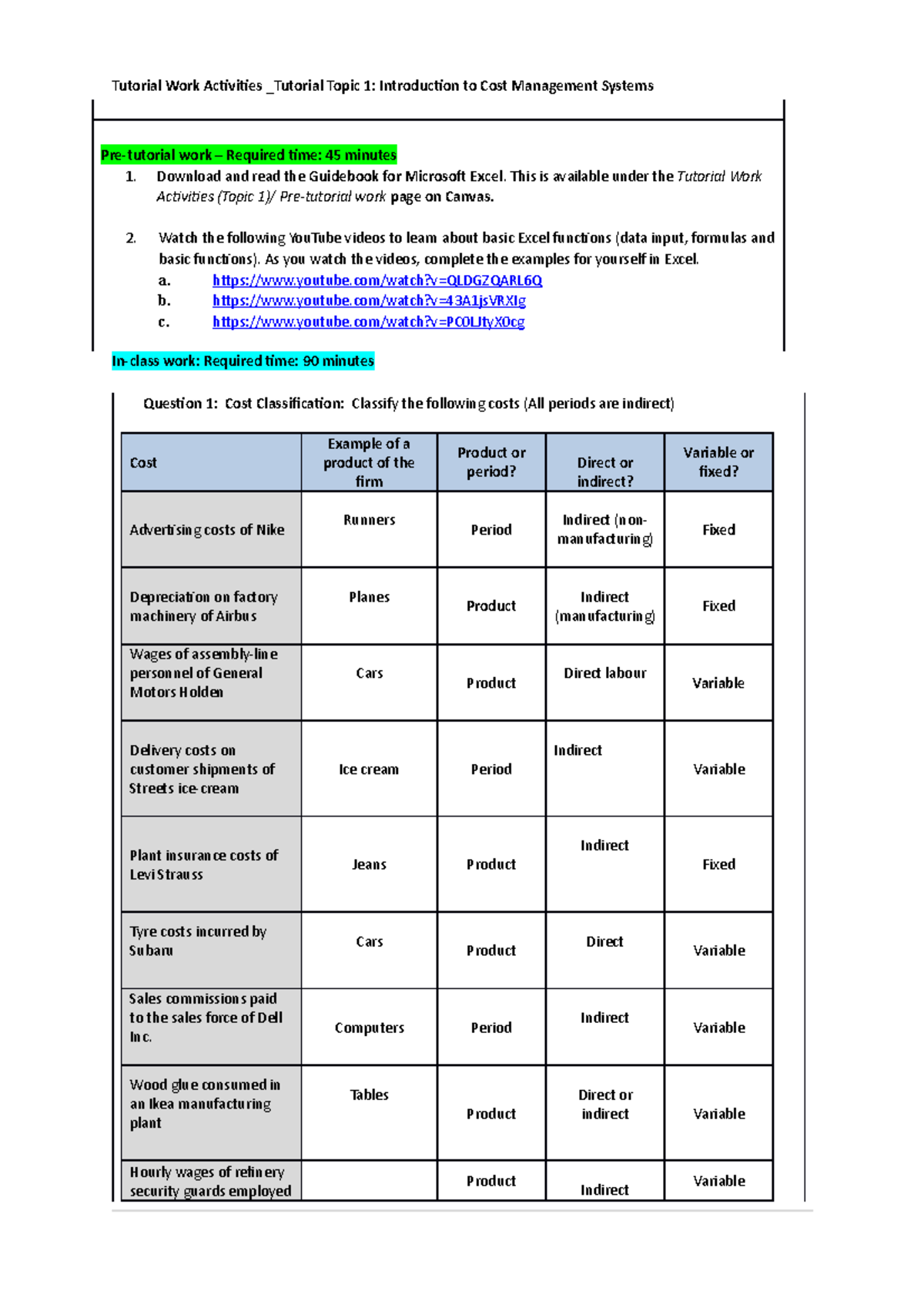 CMS Tutorial 01 Tutorial Work Activities - Tutorial Work Activities ...