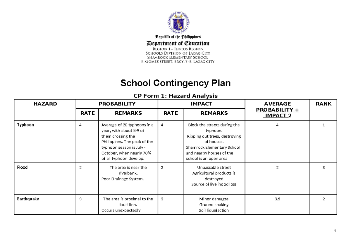 613854263 School Contingency Plan - School Contingency Plan CP Form 1 ...