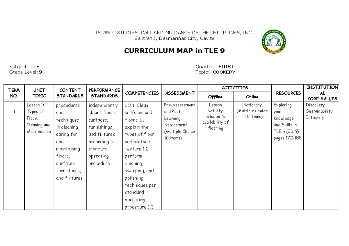 TLE 9 - Drafts - ISLAMIC STUDIES. CALL AND GUIDANCE OF THE PHILIPPINES ...
