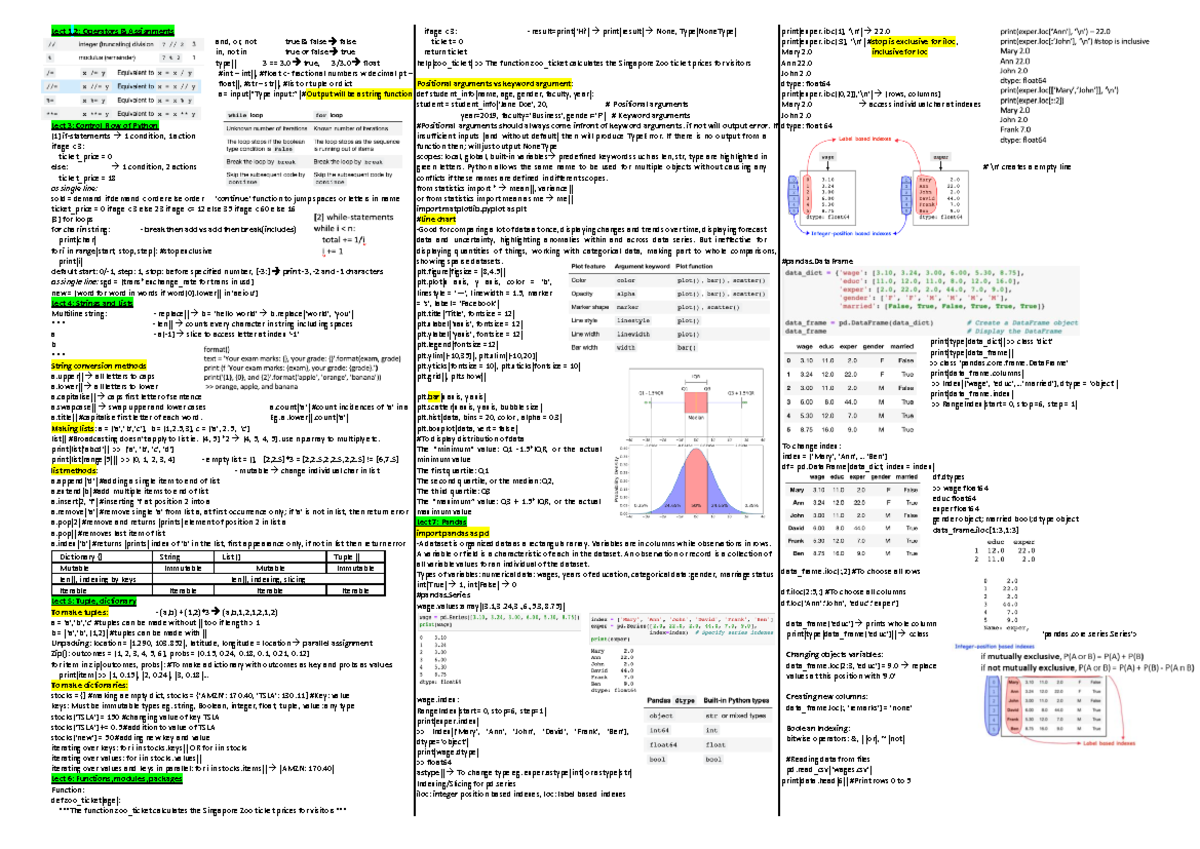 DAO2702 Cheatsheet copy - Lect 1,2: Operators & Assignments and, or, not true & false → - Studocu