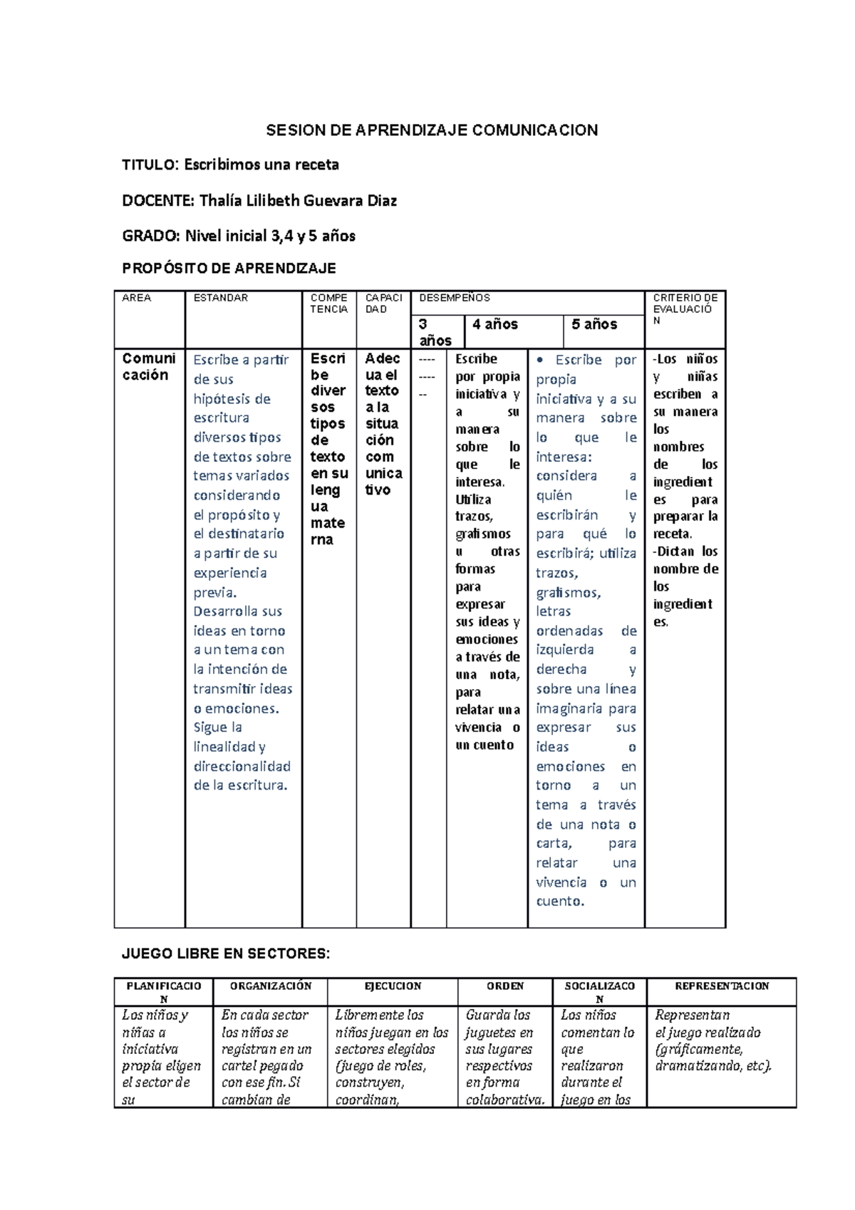Escribimos una receta - TRABAJOS - SESION DE APRENDIZAJE COMUNICACION TITULO: Escribimos una ...