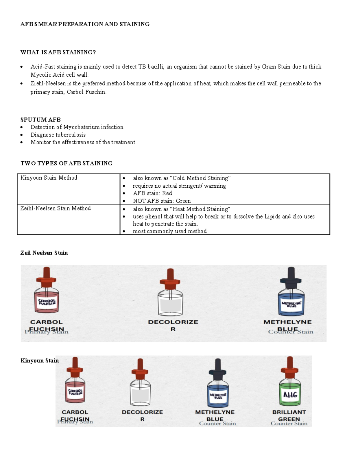 AFB Smear Preparation AND Staining - AFB SMEAR PREPARATION AND STAINING ...