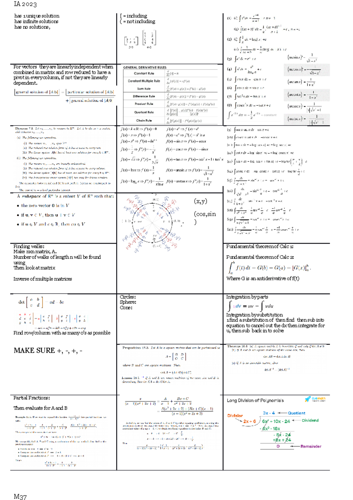 Exam summary sheet - IA 2023 has 1 unique solution has infinite ...