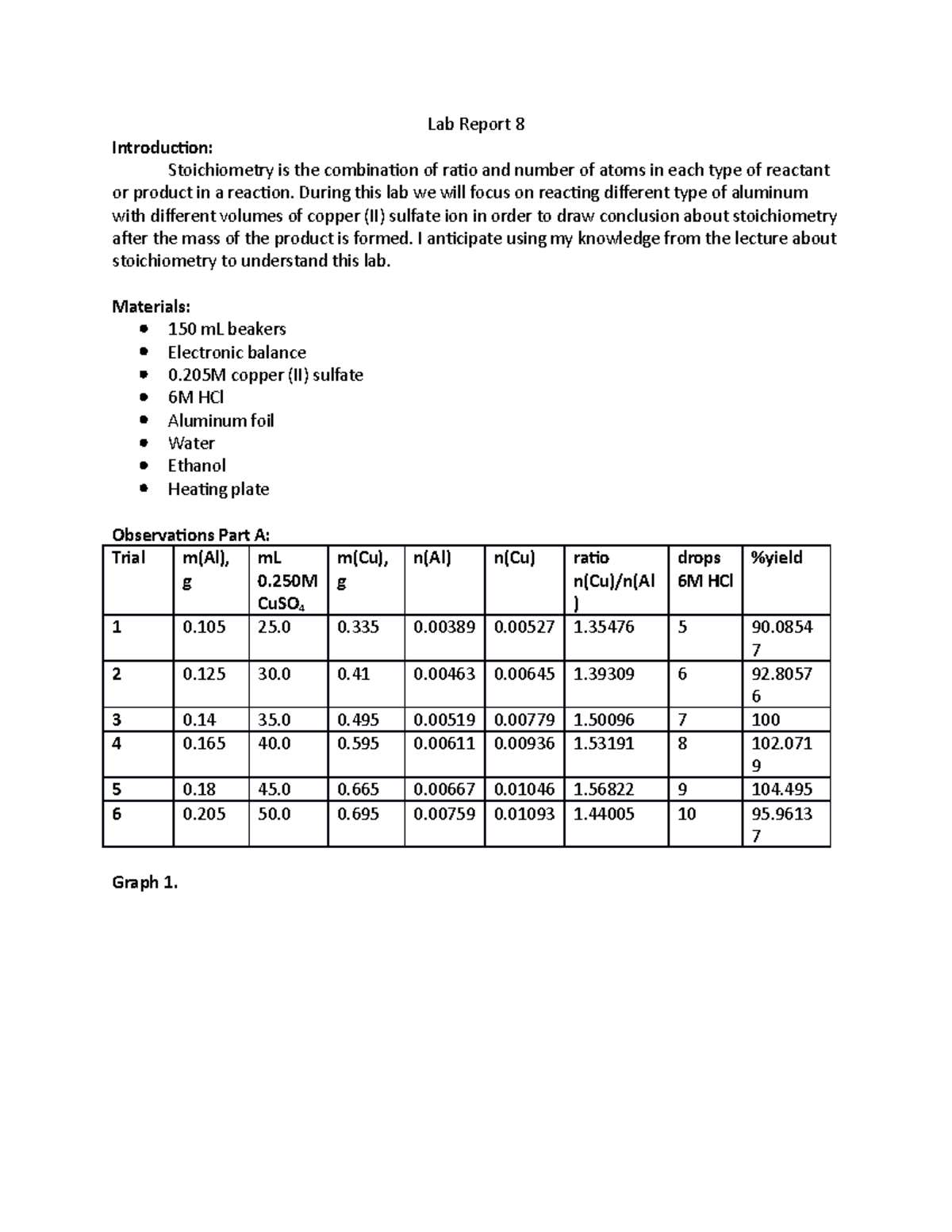 Lab report 8 "molecules and reactions" - Lab Report 8 Introduction ...