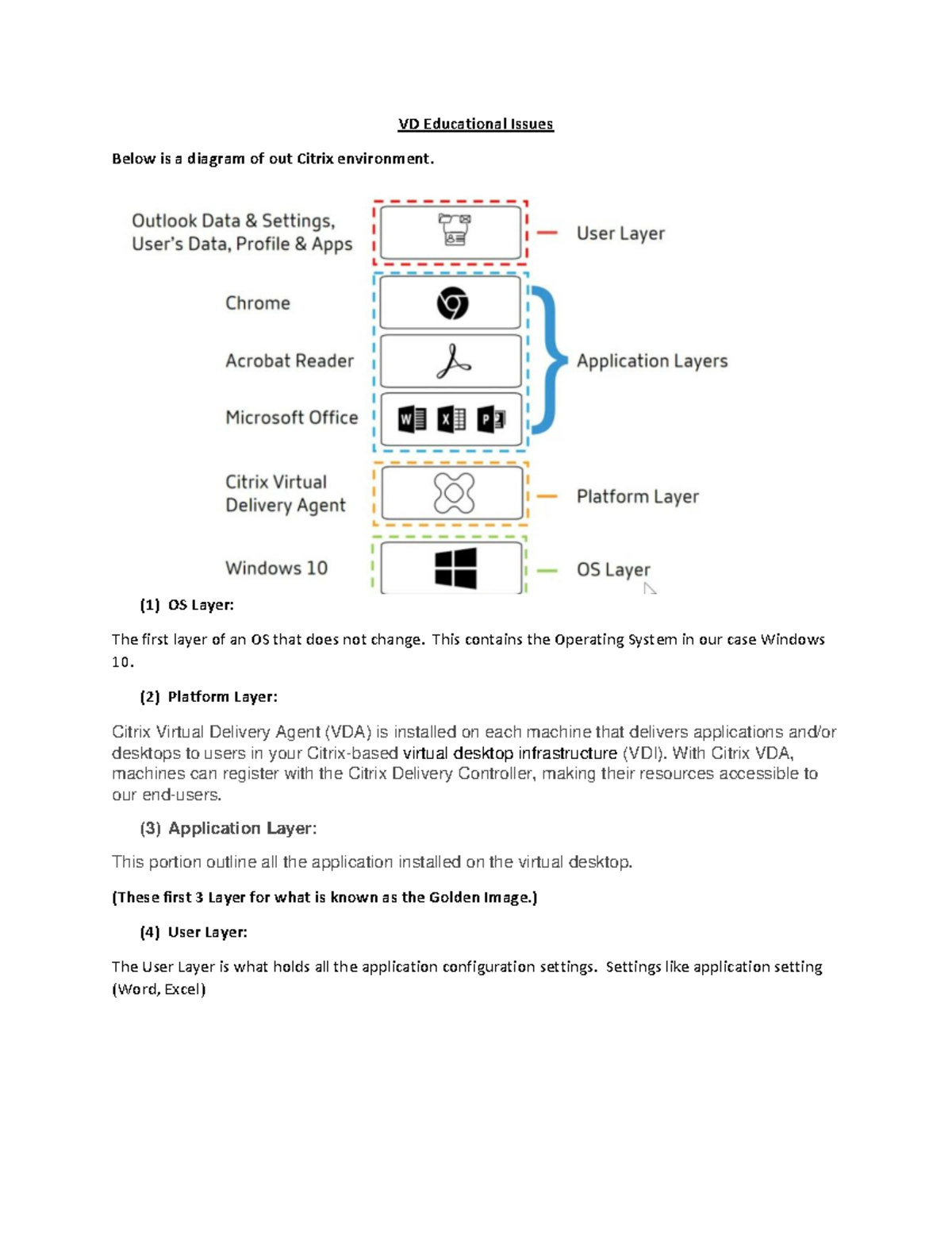 Virtual Desktop Tips - VD Educational Issues Below is a diagram of out ...