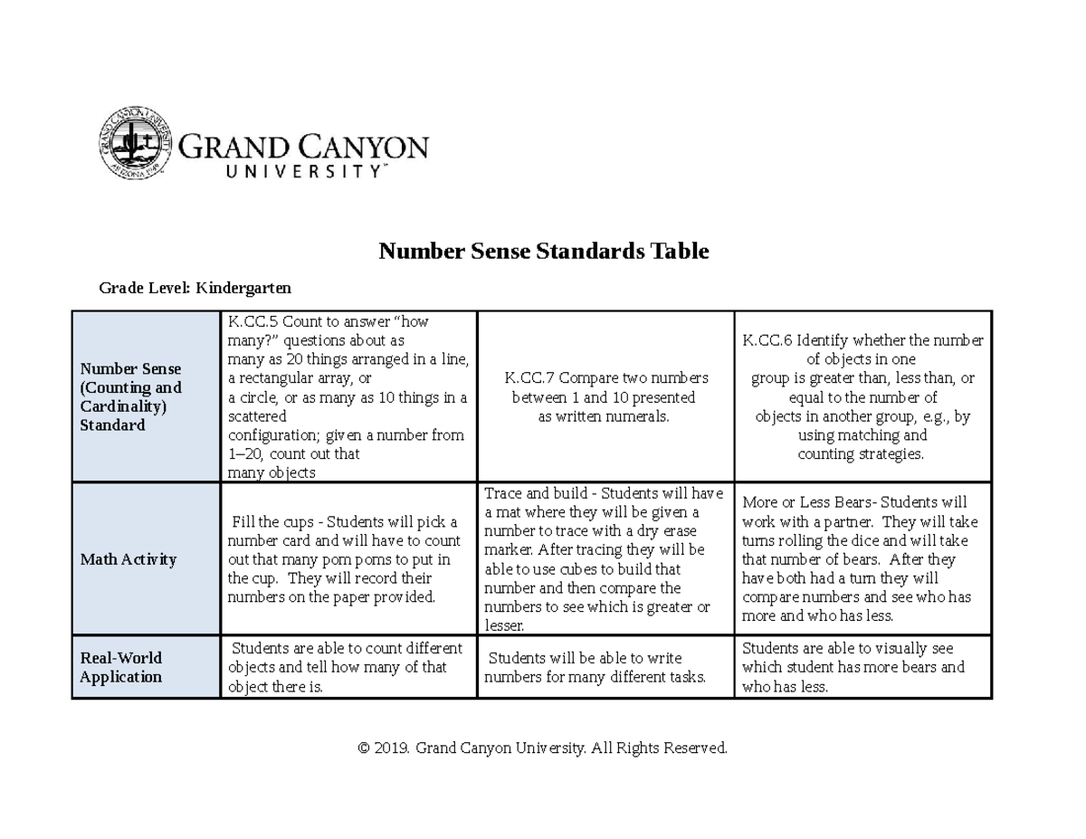 ECE-455-T1-Number Sense Matrix - Number Sense Standards Table Grade ...