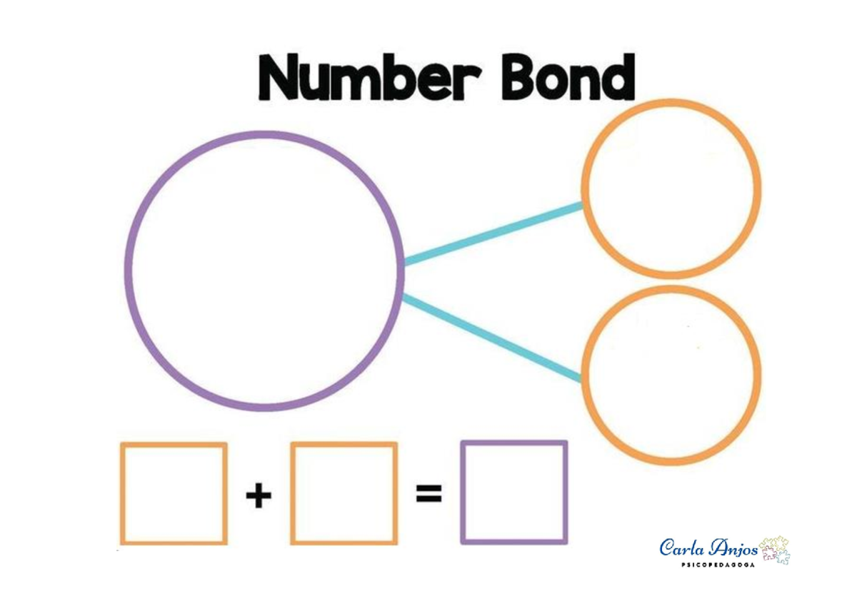 Number BOND - Grafico de singapura - matemática - Matematica - Number ...