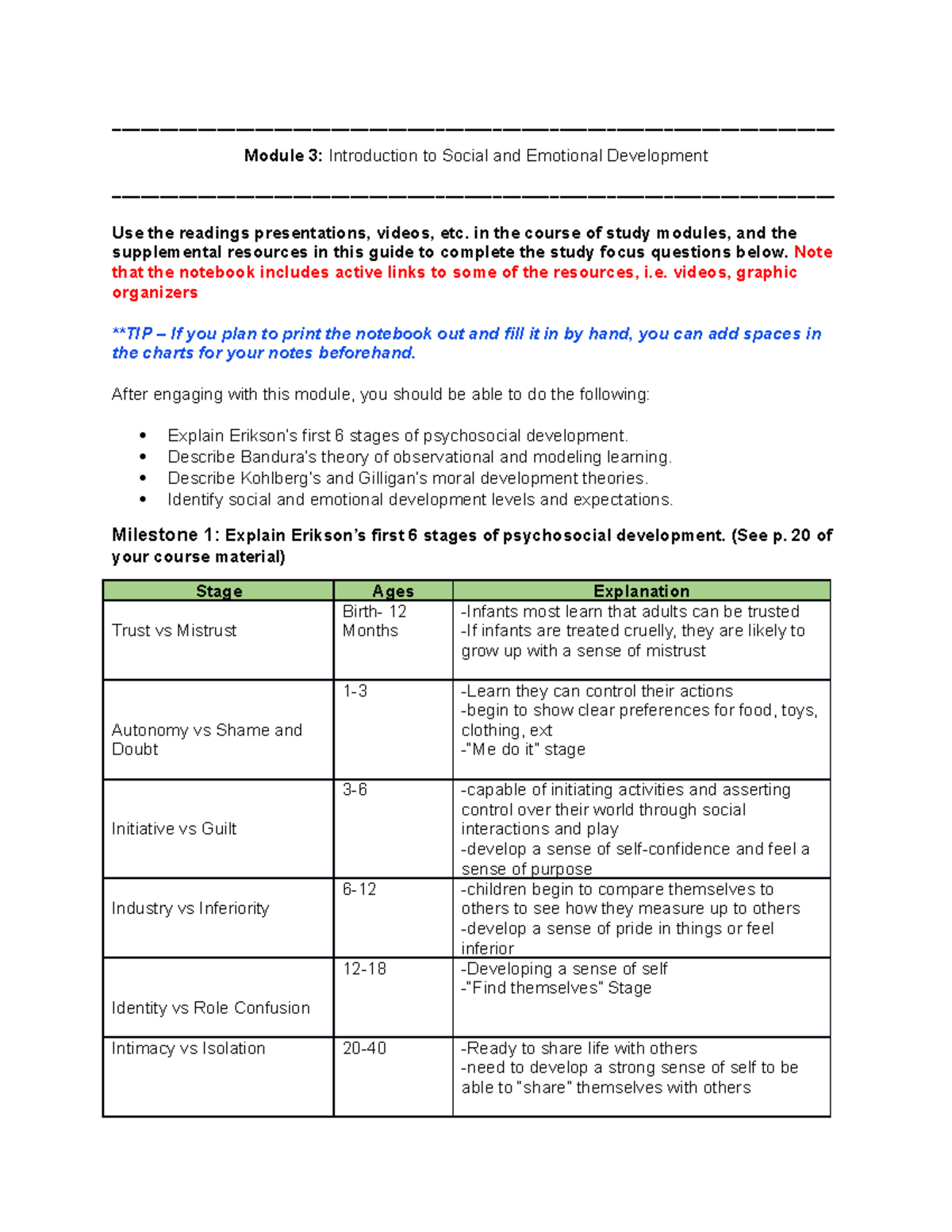 Module 3 Notebook (3-22} - - Studocu