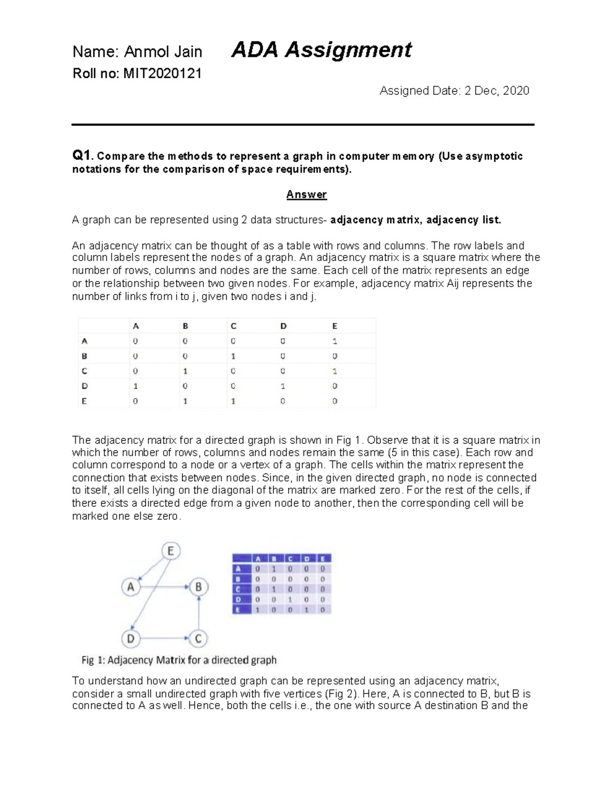 Adjacency List and matirices - Name: Anmol Jain ADA Assignment Roll no ...