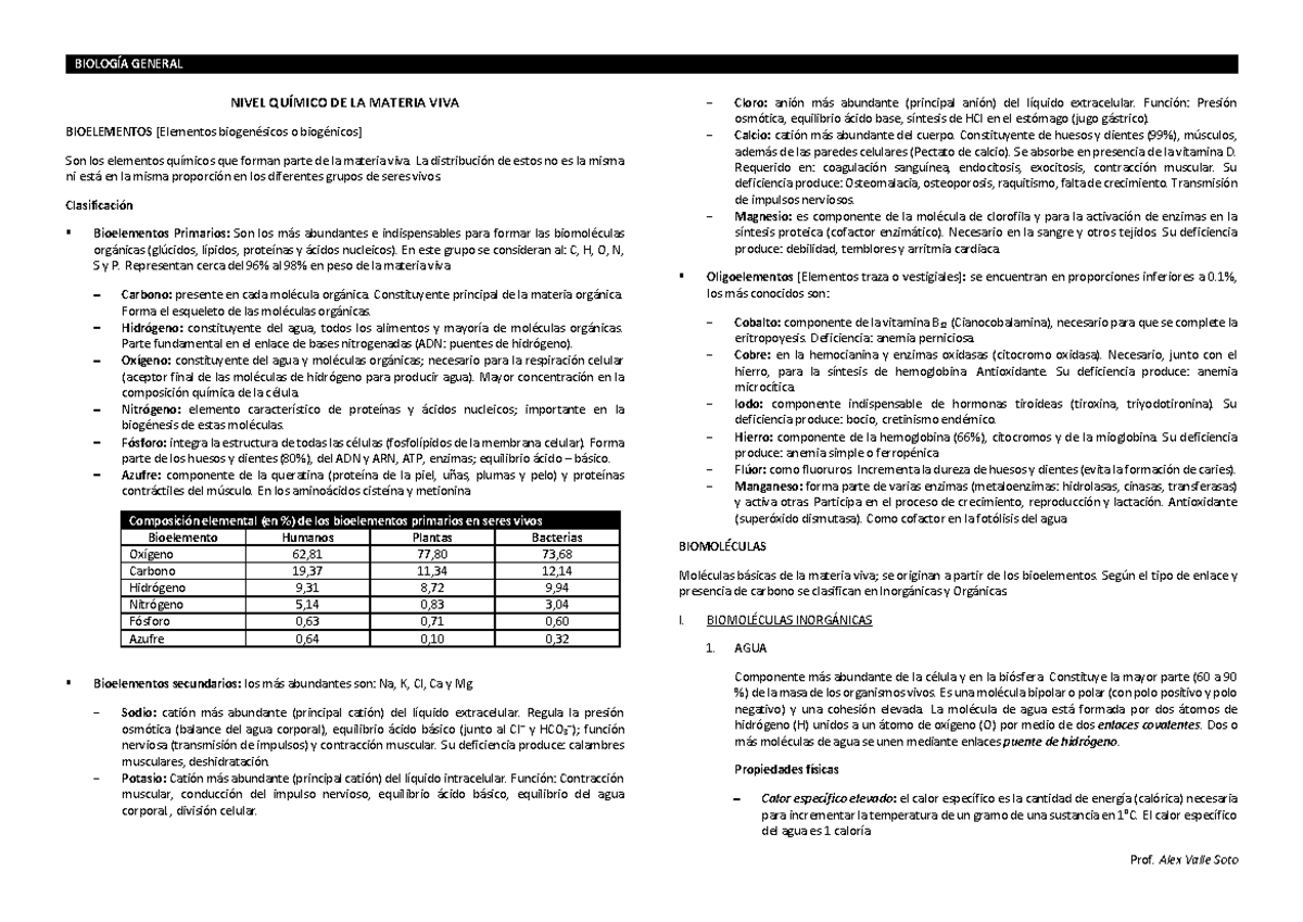 Biologia - Tema 2 - Nivel Quimico y Virus - Warning: TT: undefined function: 32 Warning: TT ...