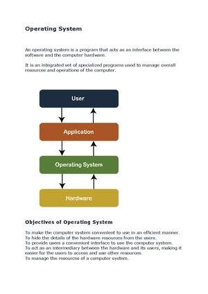 SPOS UNIT 1 INTRODUCTION NOTES - INTRODUCTION TO SYSTEMS PROGRAMMING 1 ...