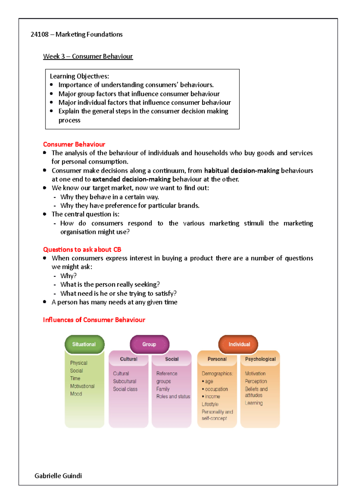 Week 3 – Consumer Behaviour - 24108 Marketing Foundations Week 3 ...