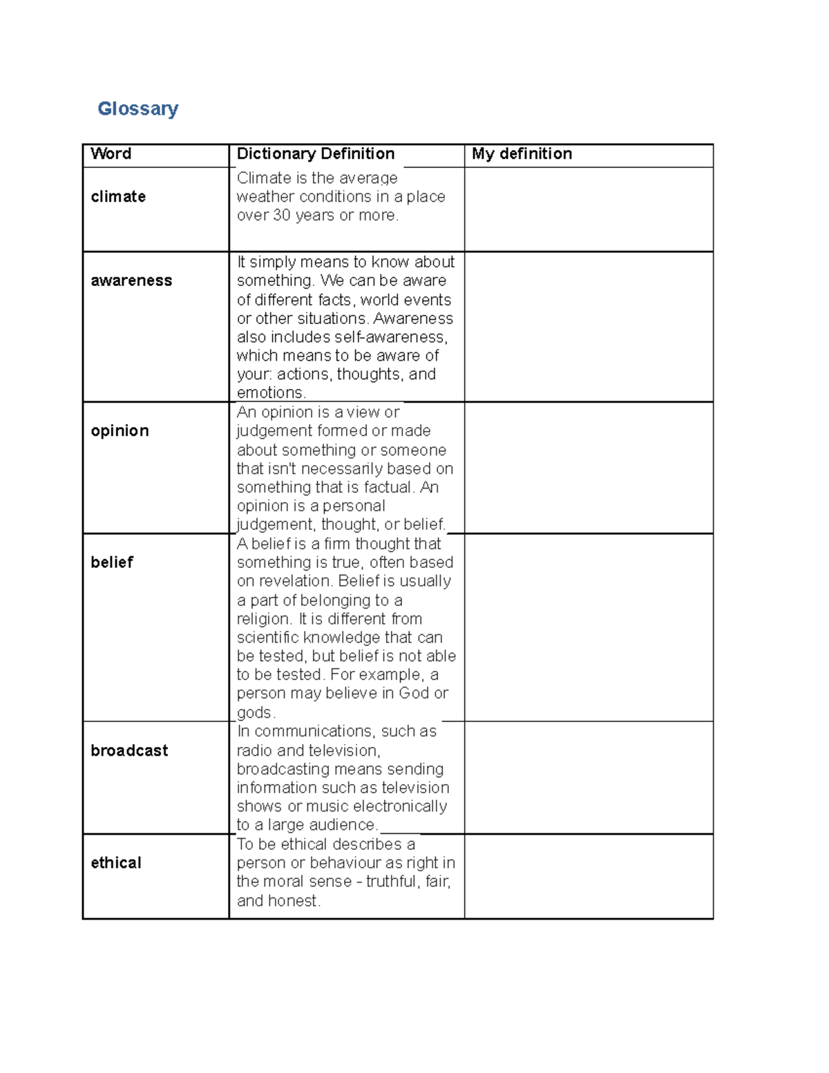 Key Vocabulary - Used on placement - English Poetry / sustainability ...
