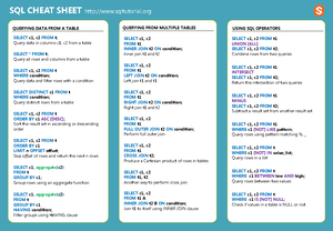 Ultimate Java Script Cheat Sheet - JavaScript Cheat Sheet Credit ...