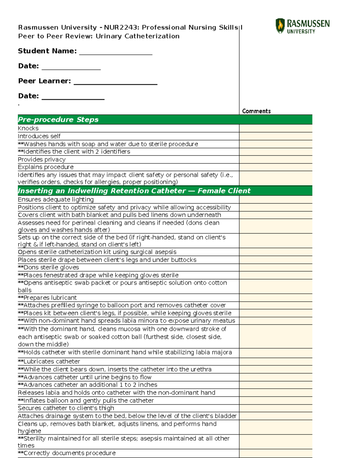 NUR2243 - Module 05 Peer to Peer Document Catheterization Female Client ...