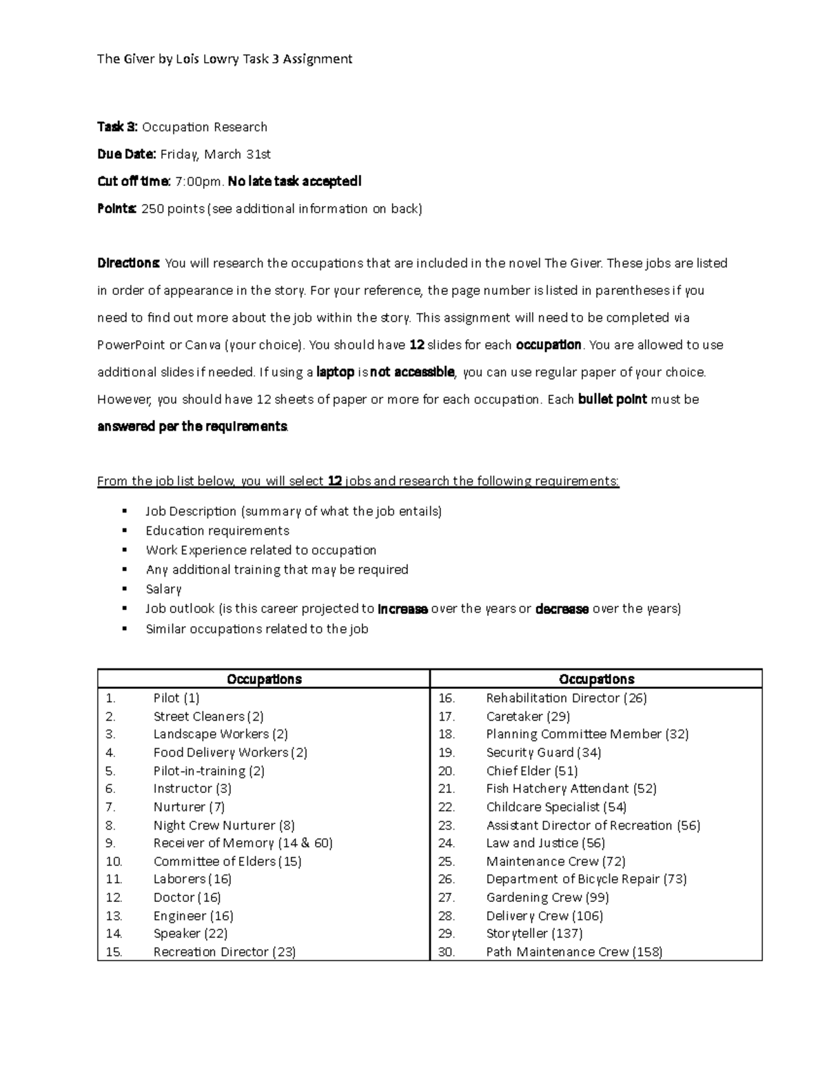The Giver Task 3 - Novel Assessments - The Giver by Lois Lowry Task 3 ...