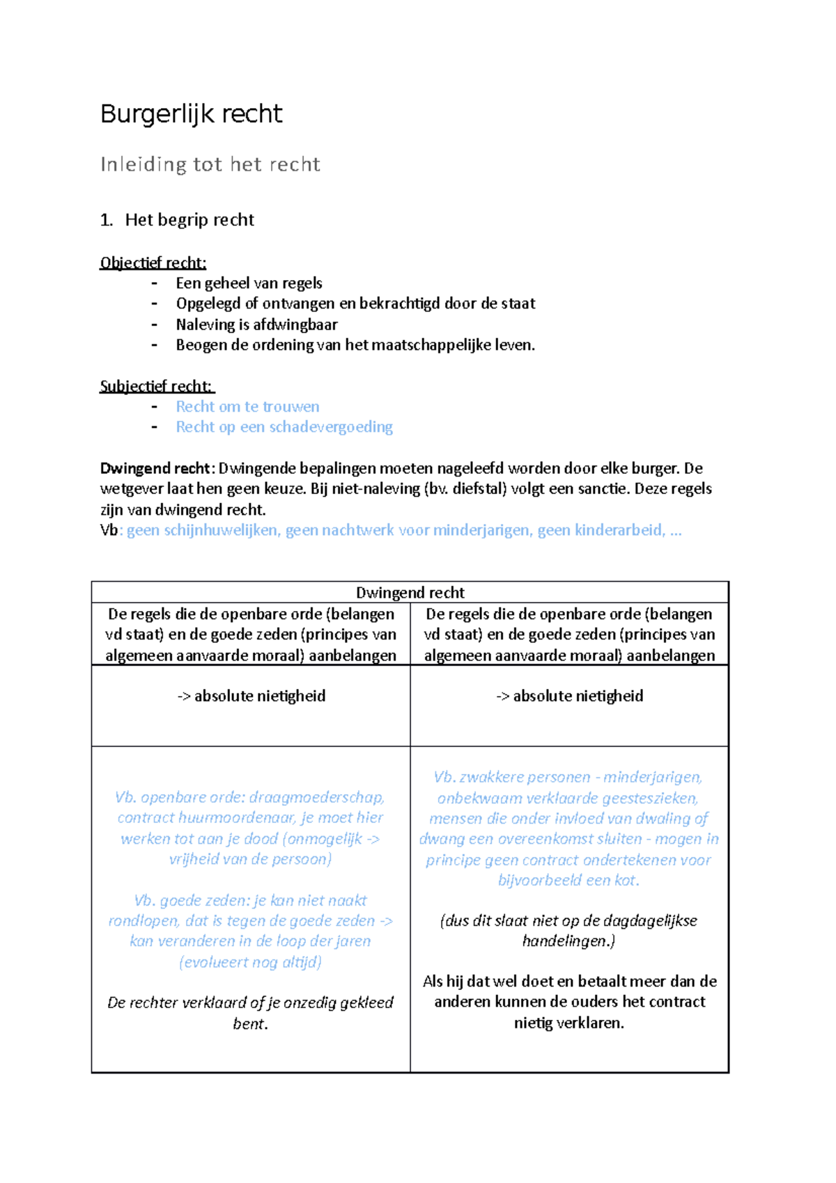 Burgerlijkrecht H1 - Hoofdstuk 1: de rechtbanken - Burgerlijk recht ...