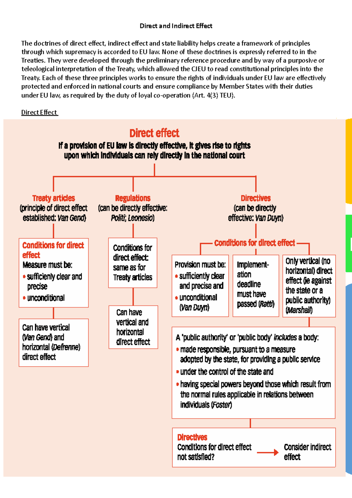 3 Direct And Indirect Effect R Direct And Indirect Effect The