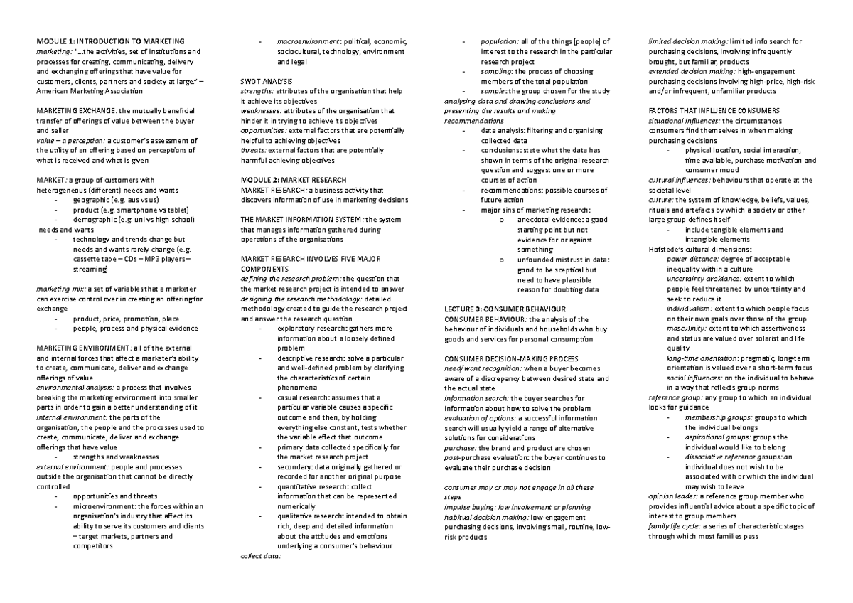 24108 marketing foundations cheat sheet - MODULE 1: INTRODUCTION TO ...