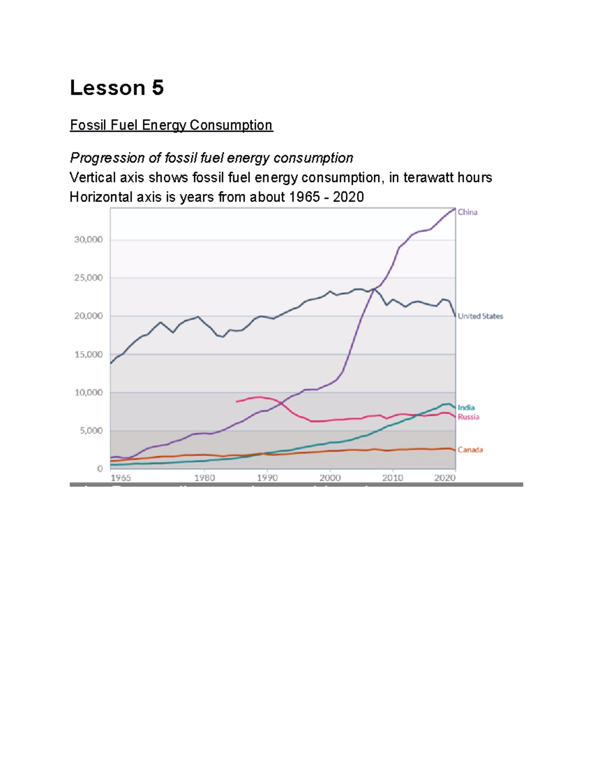 Lesson 5 PHYS 273 - lecture notes - Lesson 5 Fossil Fuel Energy ...