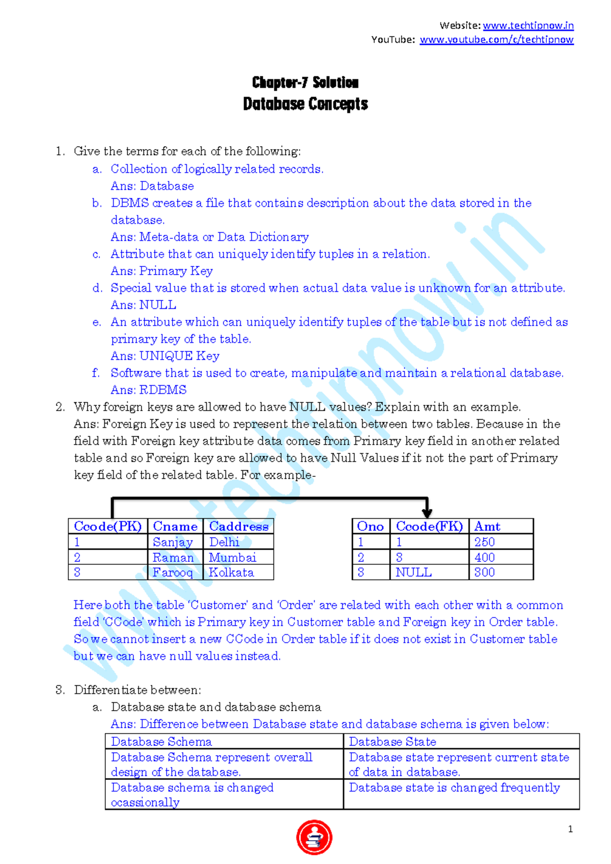 Chapter 7 Solution Ncert IP Class 11 - YouTube: youtube/c/techtipnow Chapter- 7 Solution ...