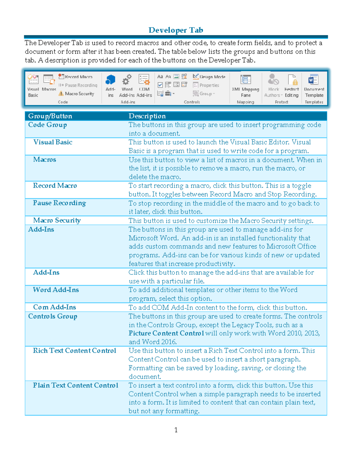 Developertab - Developer Tab in MS Office Apps - Developer Tab The ...