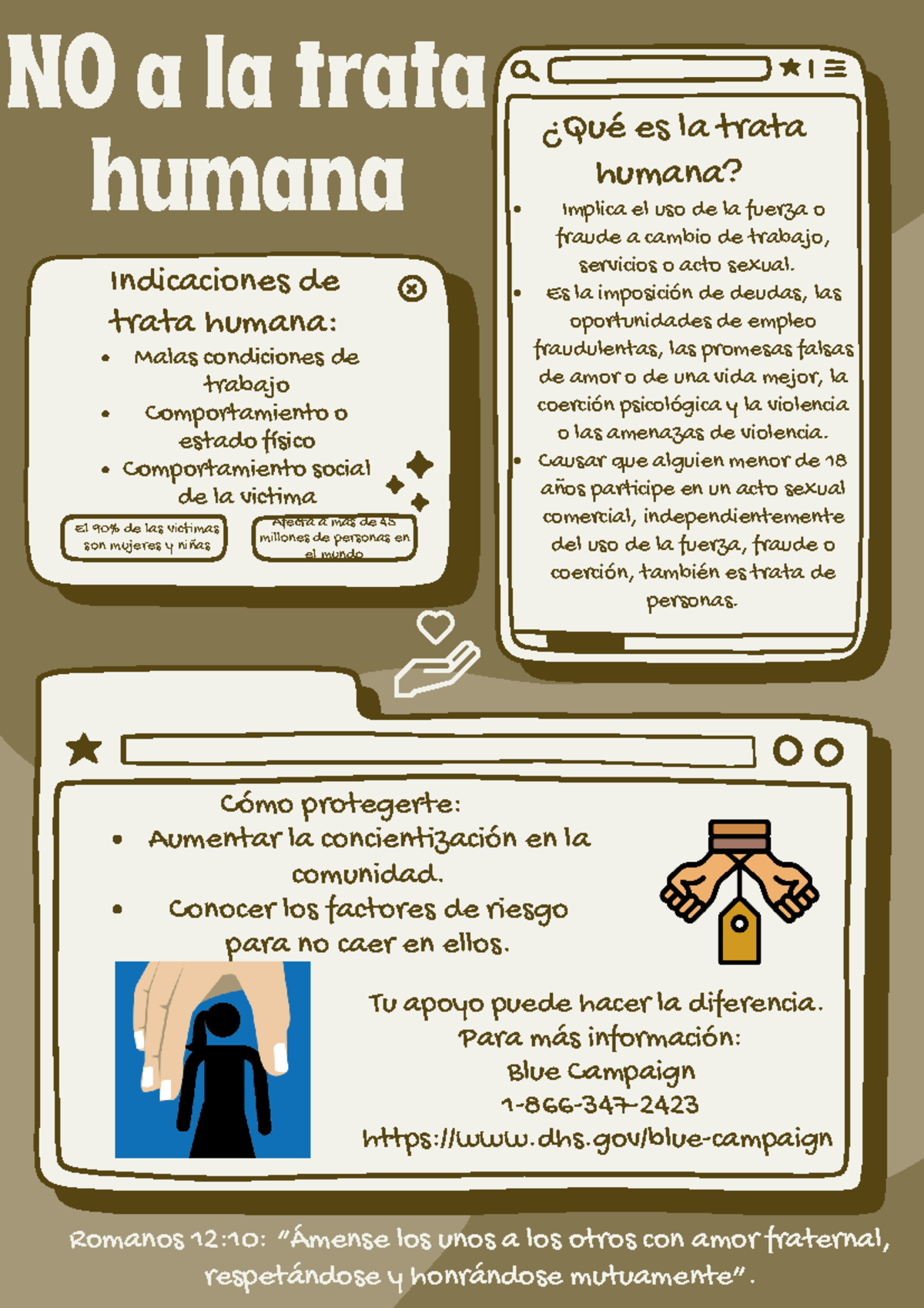 Flyer Human Trafficking - NO a la trata humana Tu apoyo puede hacer la ...