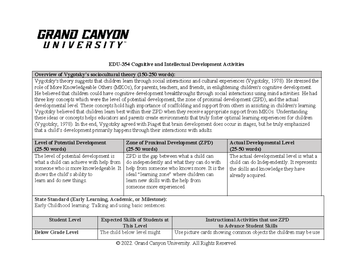 Wk3-10-13Development Chart - EDU-354 Cognitive and Intellectual ...