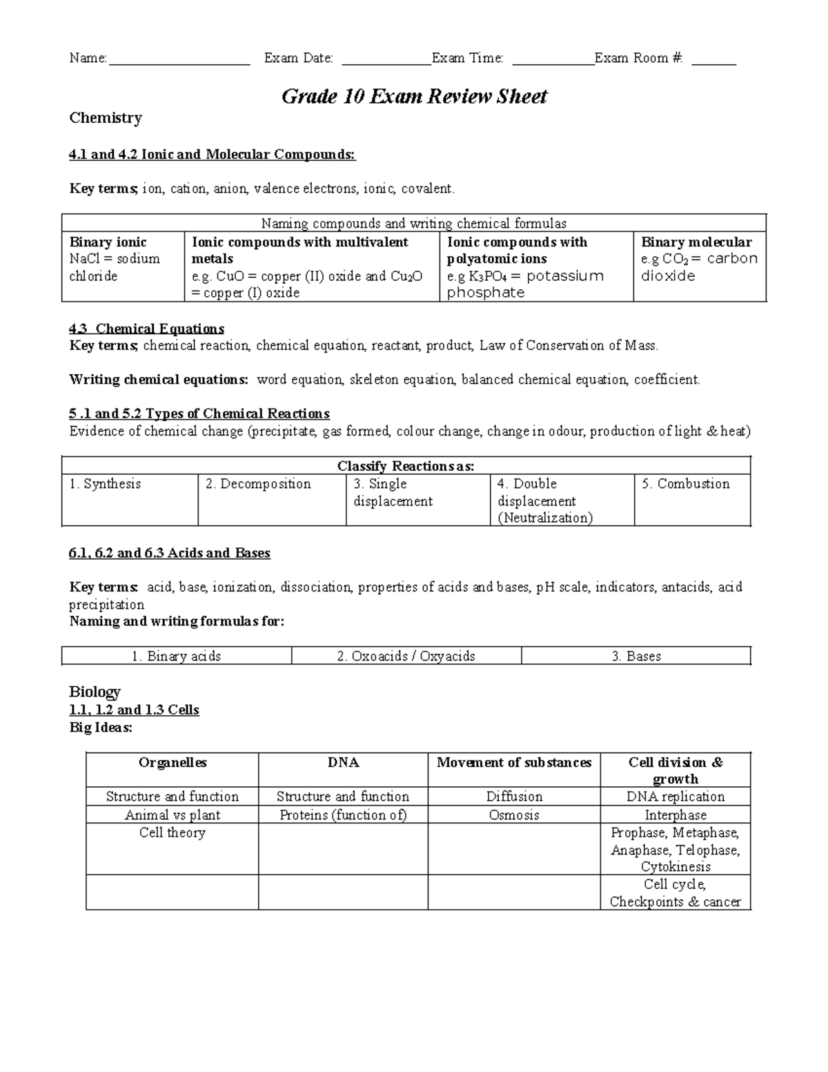 GR 10 Exam Review Sheetv 2 2017 - Name:___________________ Exam Date ...