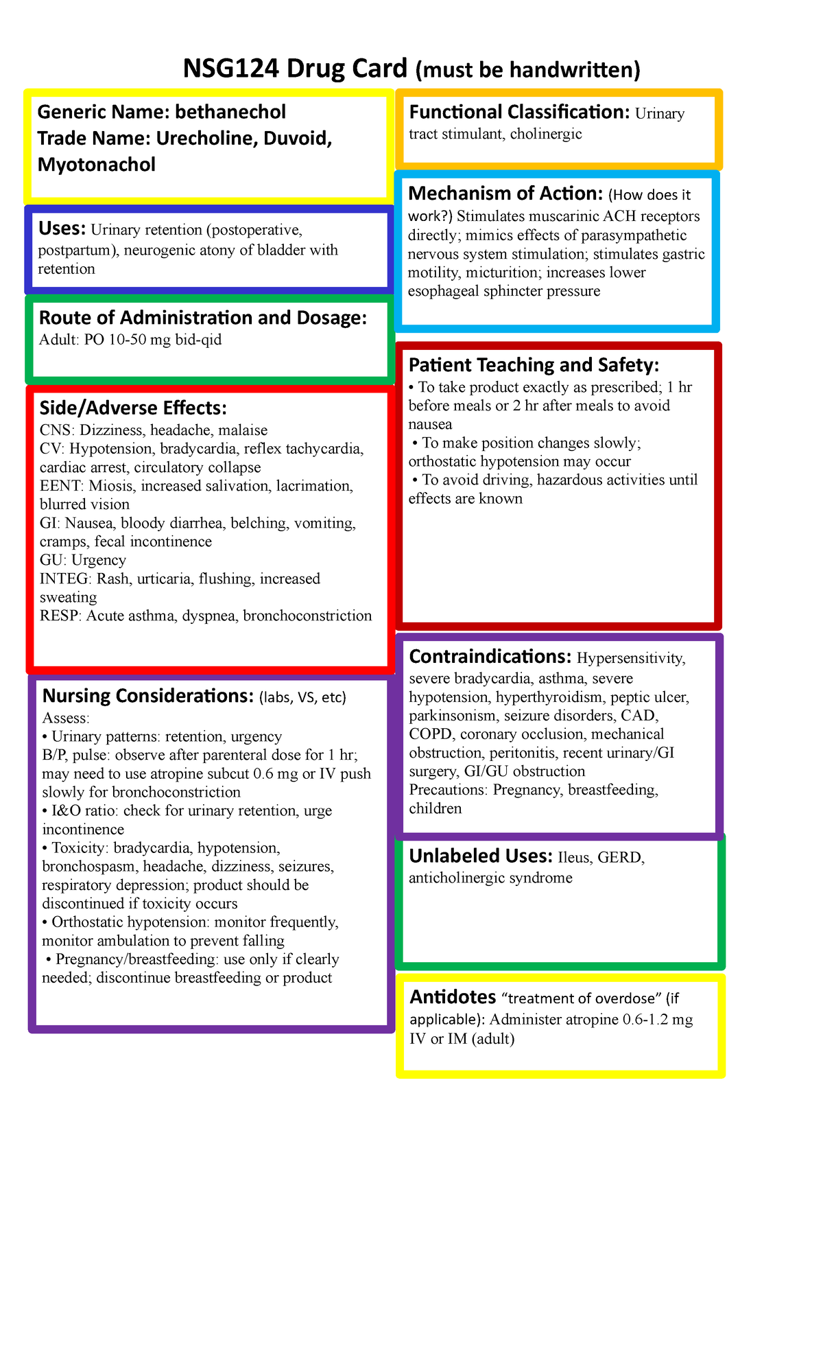 Week 13 drug cards - drug summaries - Side/Adverse Effects: CNS ...