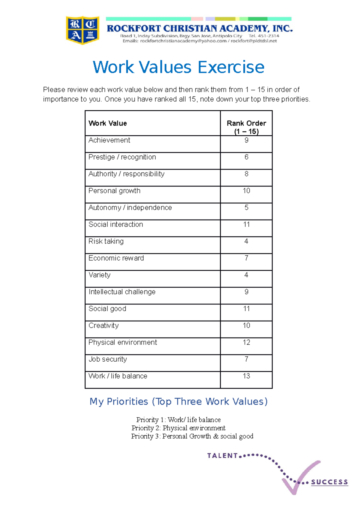 Know your work values activity - Work Values Exercise Please review ...