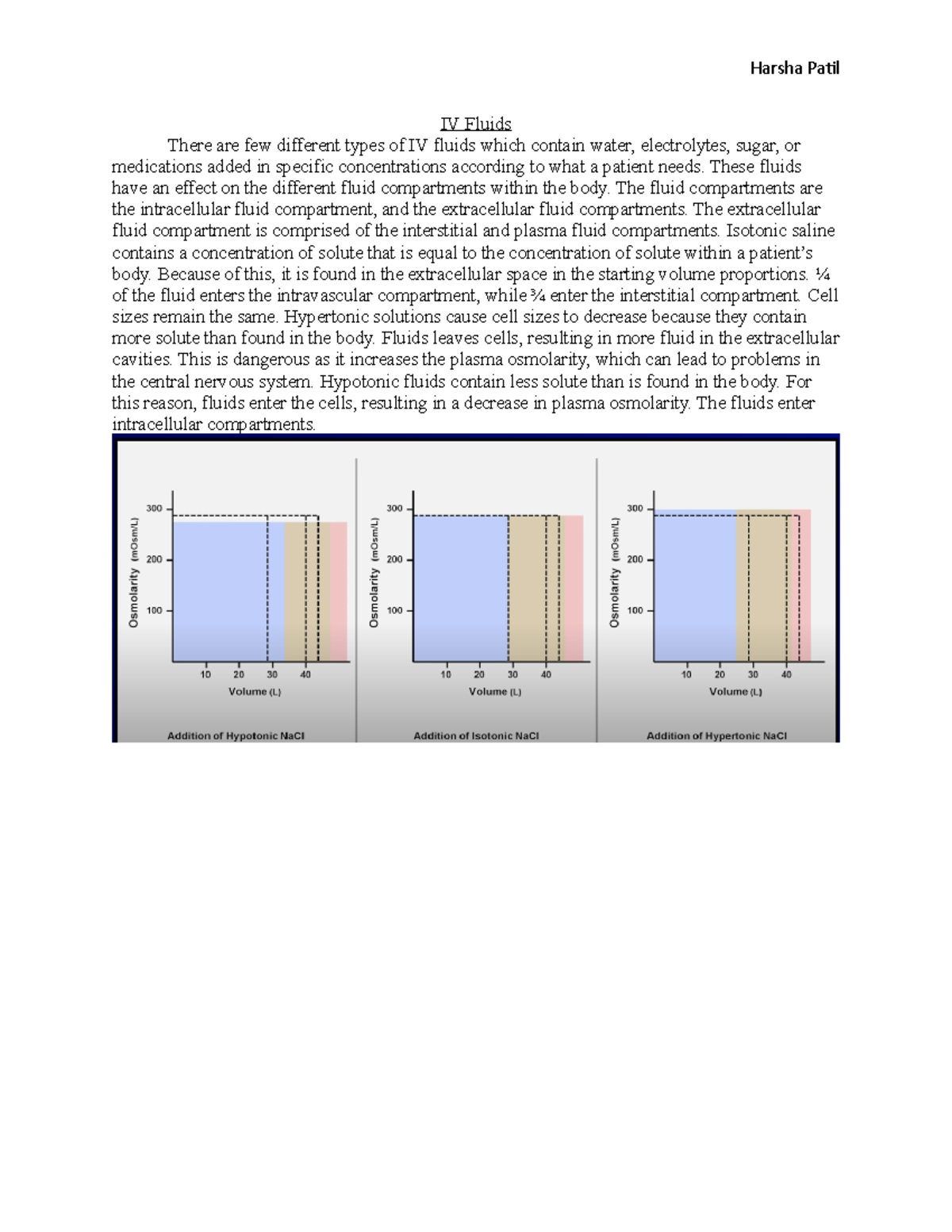 IV Fluids writing assignment - Harsha Patil IV Fluids There are few ...