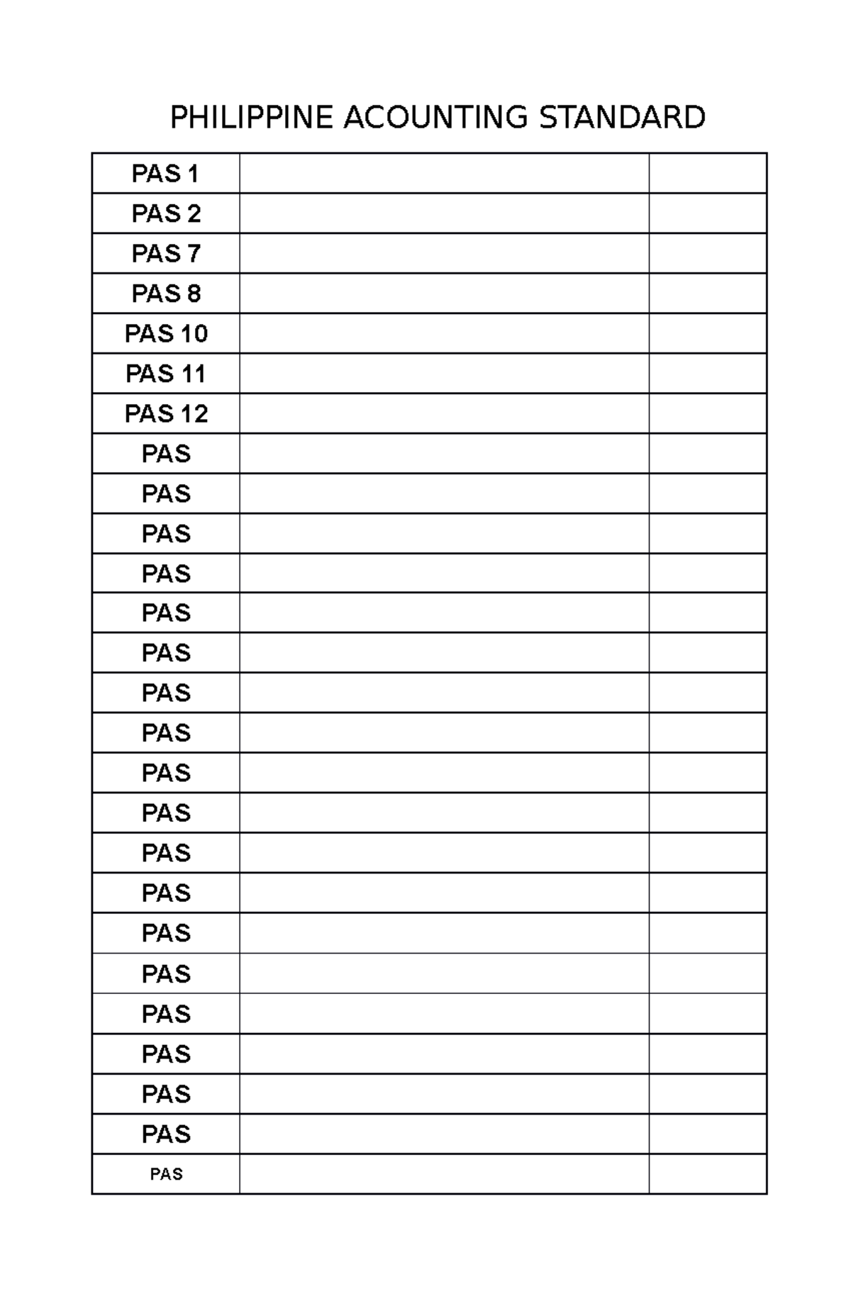 Print PAS-PFRS - to be cased - PHILIPPINE ACOUNTING STANDARD PAS 1 PAS ...