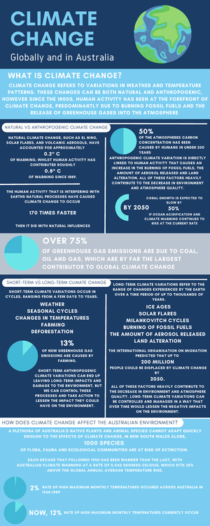 Overall Notes Earth Environmental Science HSC - MODULE 5 ; EARTH’S ...