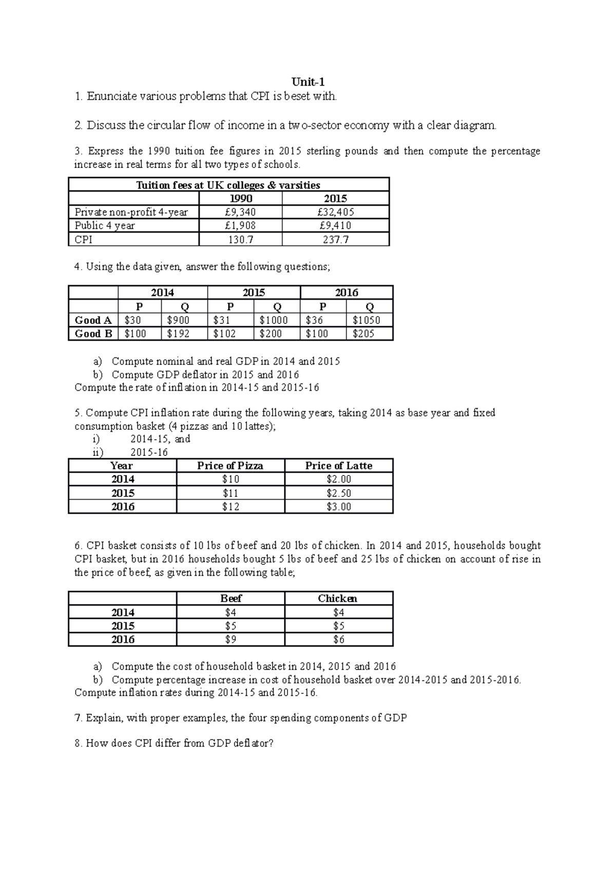 Preparatrory Questions for MSE - Unit- 1. Enunciate various problems ...