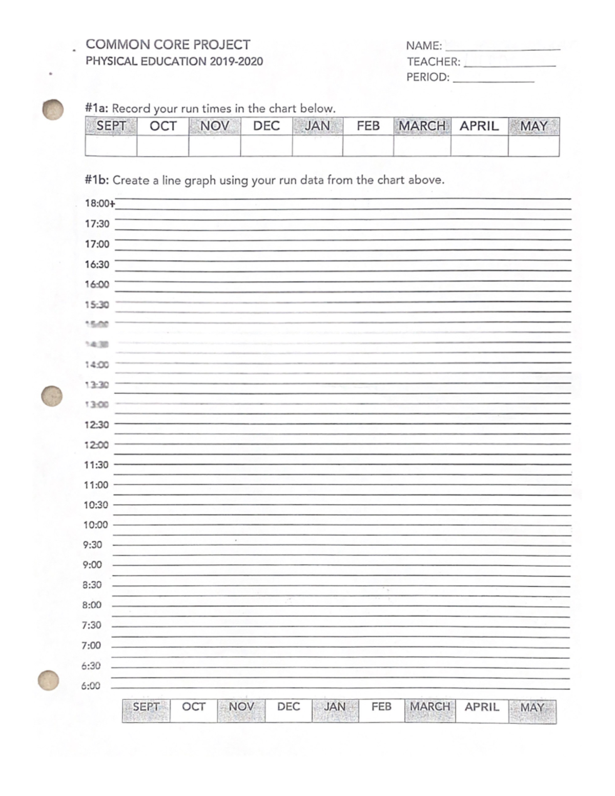 Common CORE Project - fffffff - COMMON CORE PROJECT NAME: PHYSICAL EDUCATION TEACHER: PERIOD ...