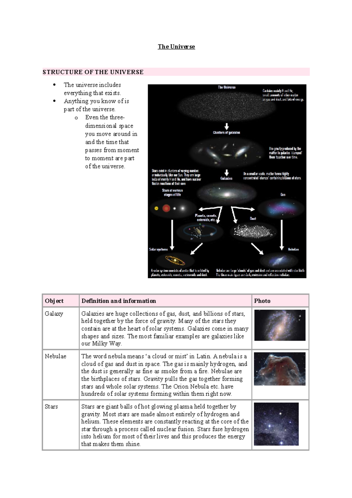 Unit 5 - The Universe - The Universe STRUCTURE OF THE UNIVERSE The ...