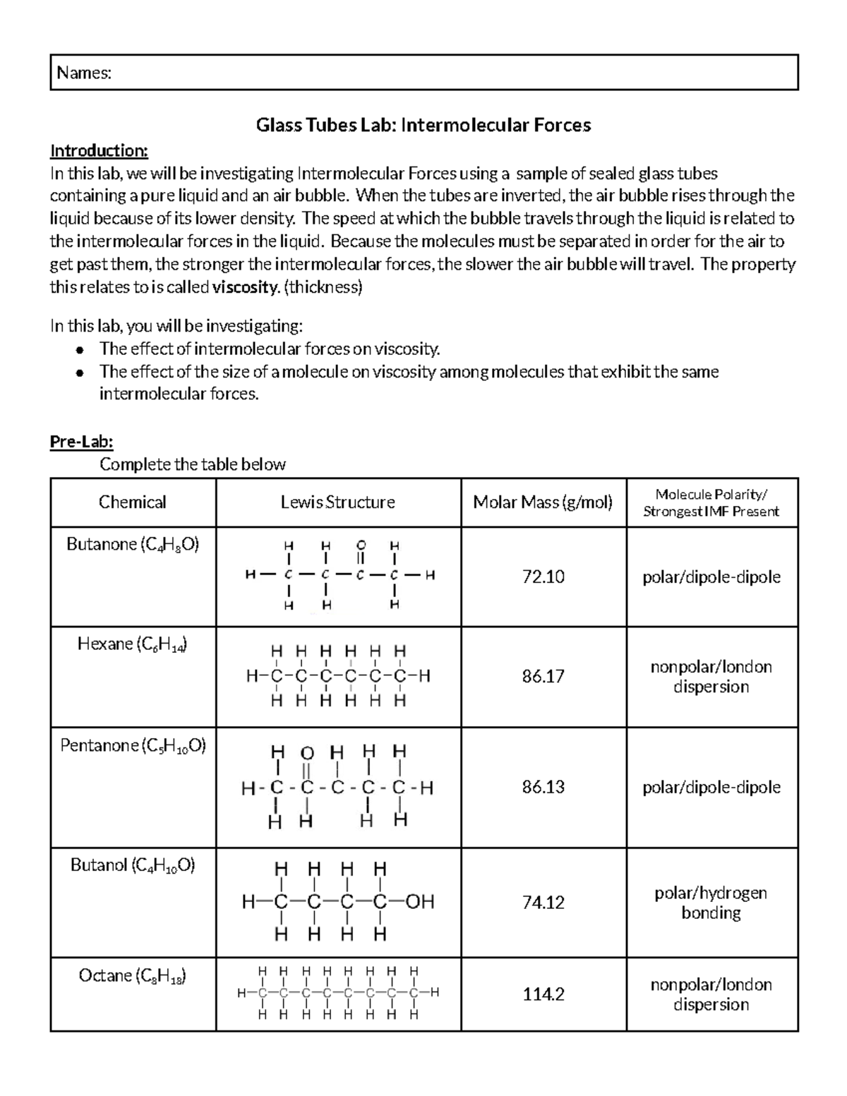 Glass Tubes Intermolecular Forces Lab - Names: Glass Tubes Lab ...
