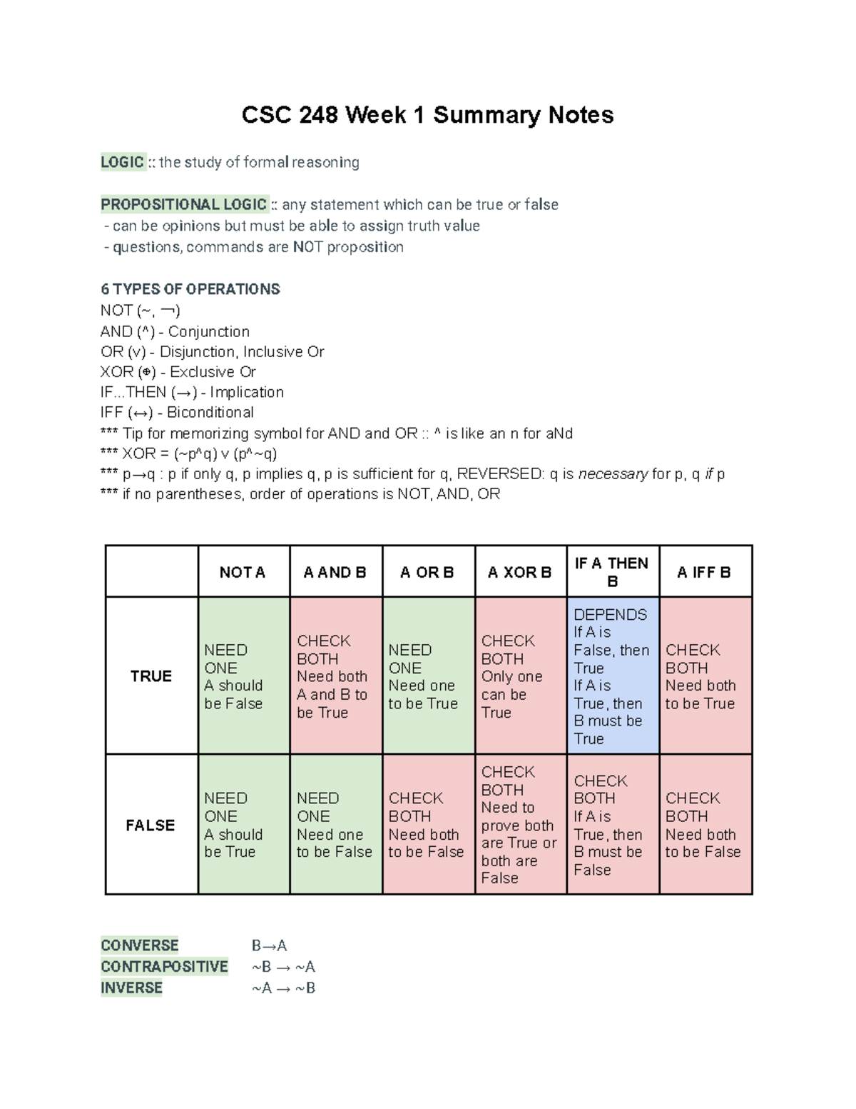 Week 1 Summary Notes Csc 248 Discrete Structures Csc 248 Week 1 Summary Notes Logic The