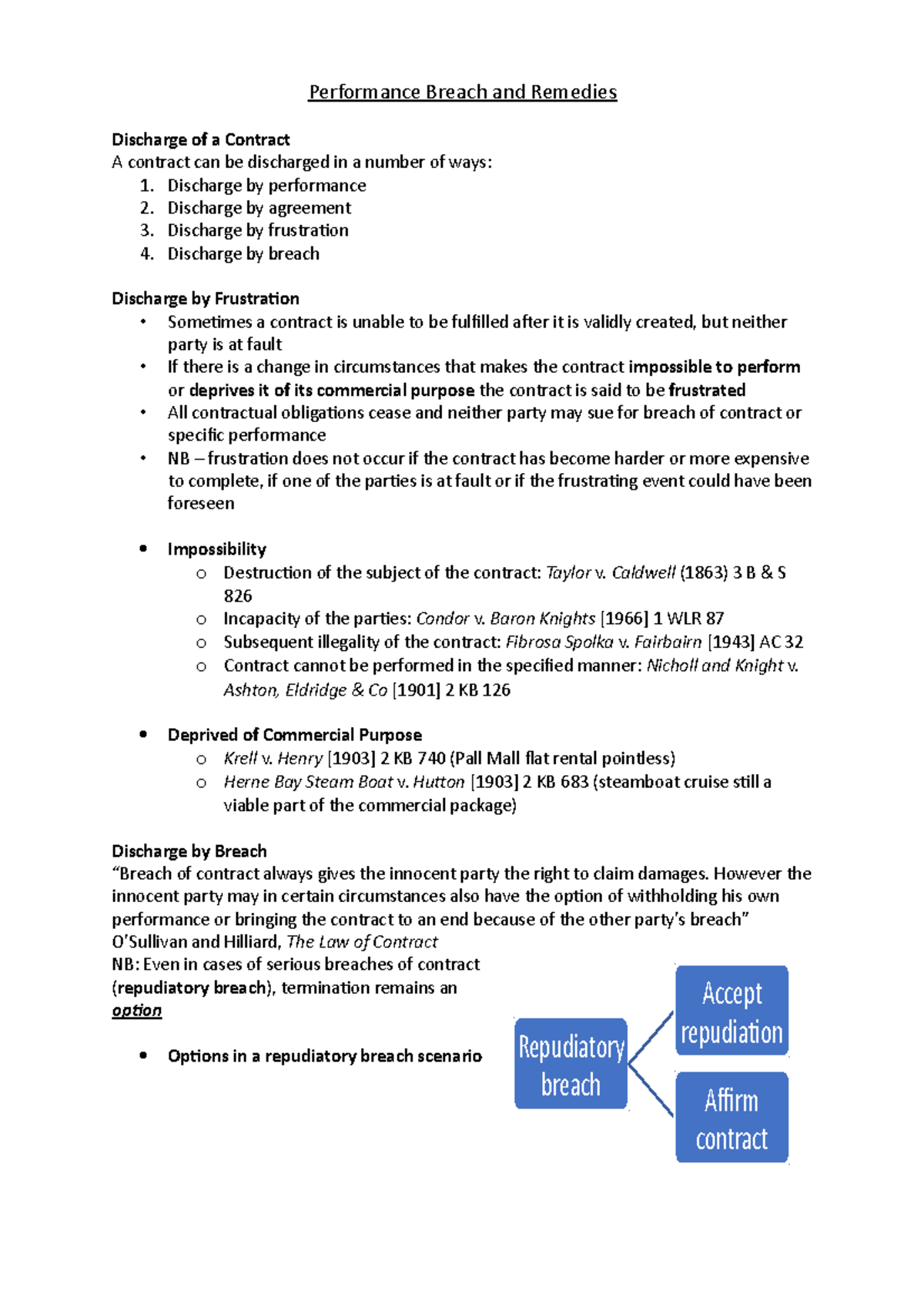 Performance Breach and Remedies - Repudiatory breach Accept repudiation ...