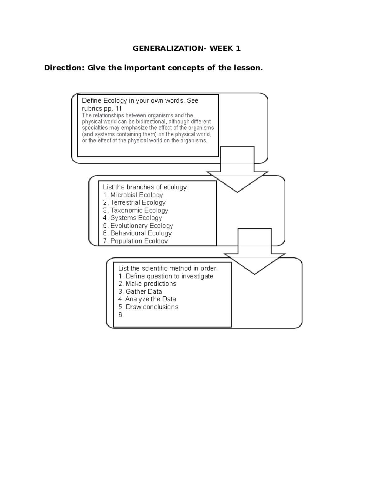 Generalization 1 - asddfasd - GENERALIZATION- WEEK 1 Direction: Give ...