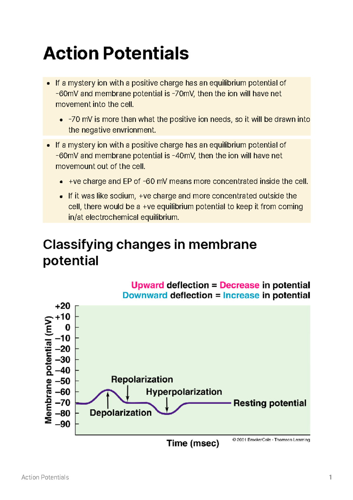 Lecture 3 Action Potentials - Action Potentials If a mystery ion with a ...