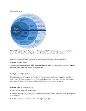Work Instruction FS2 Multi-Speed Setting - P&G Cabuyao Plant Work ...