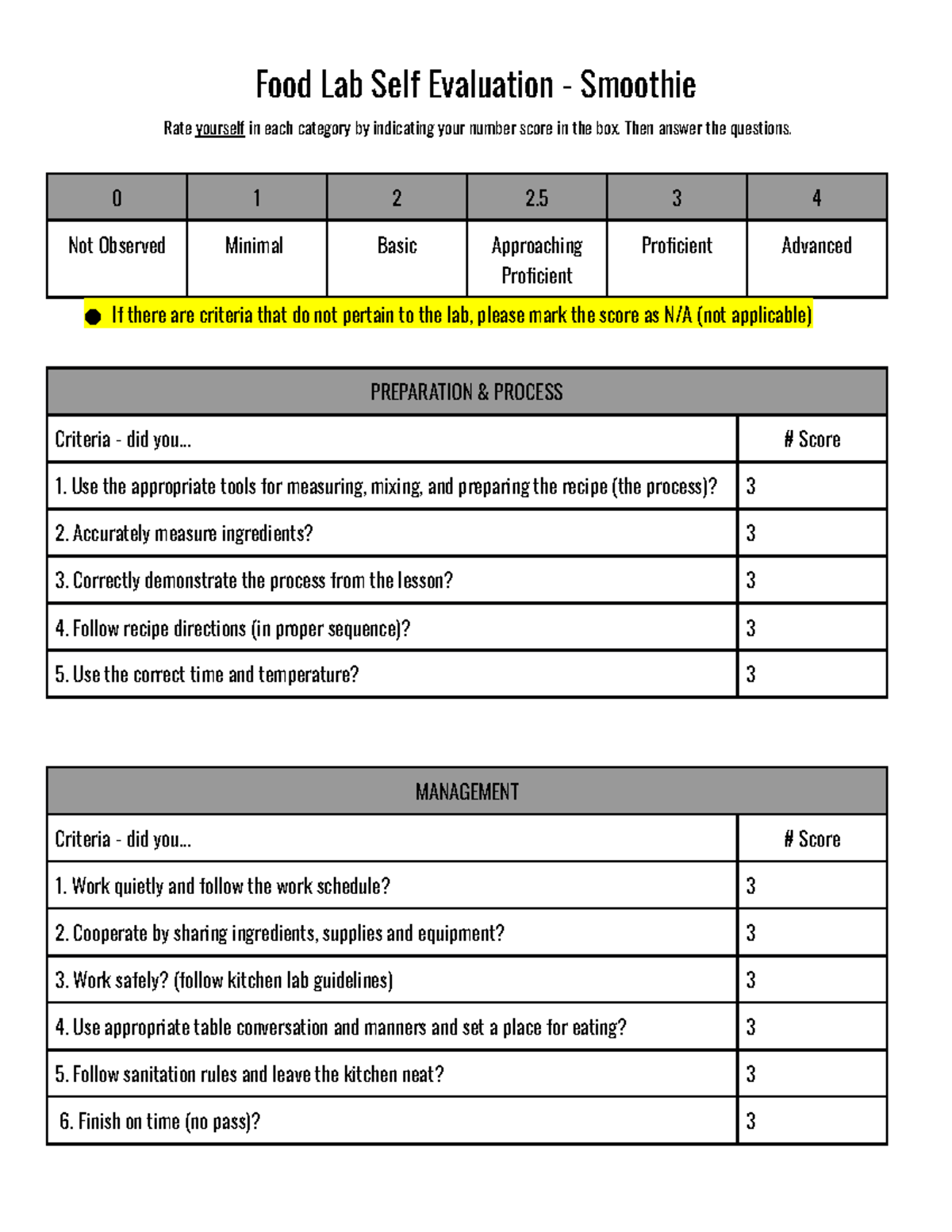 The practice materials - Food Lab Self Evaluation - Smoothie Rate ...